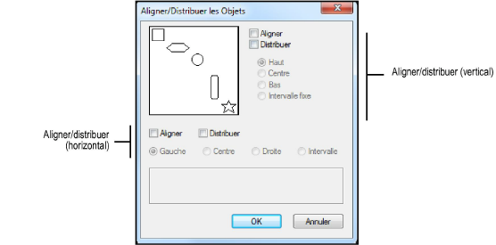 Aligner/distribuer des objets