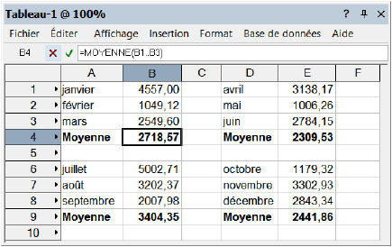 Introduire des formules dans les cellules d'un tableau